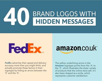 The Hidden Meanings Behind 50 Of The World’s Most Recognizable Logos b